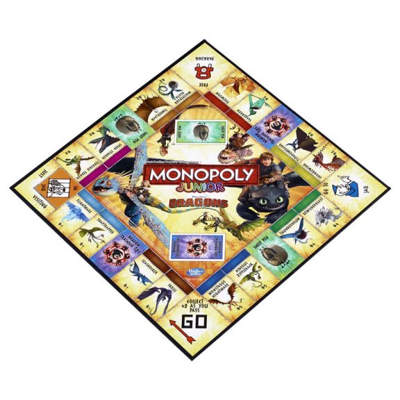 Dragons Monopoly Junior Board Game - How To Train Your Dragon Game